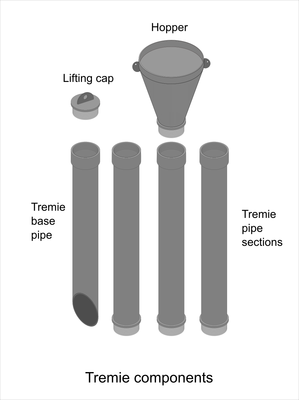 Tremie - Tremie Pipe Clipart - Large Size Png Image - PikPng