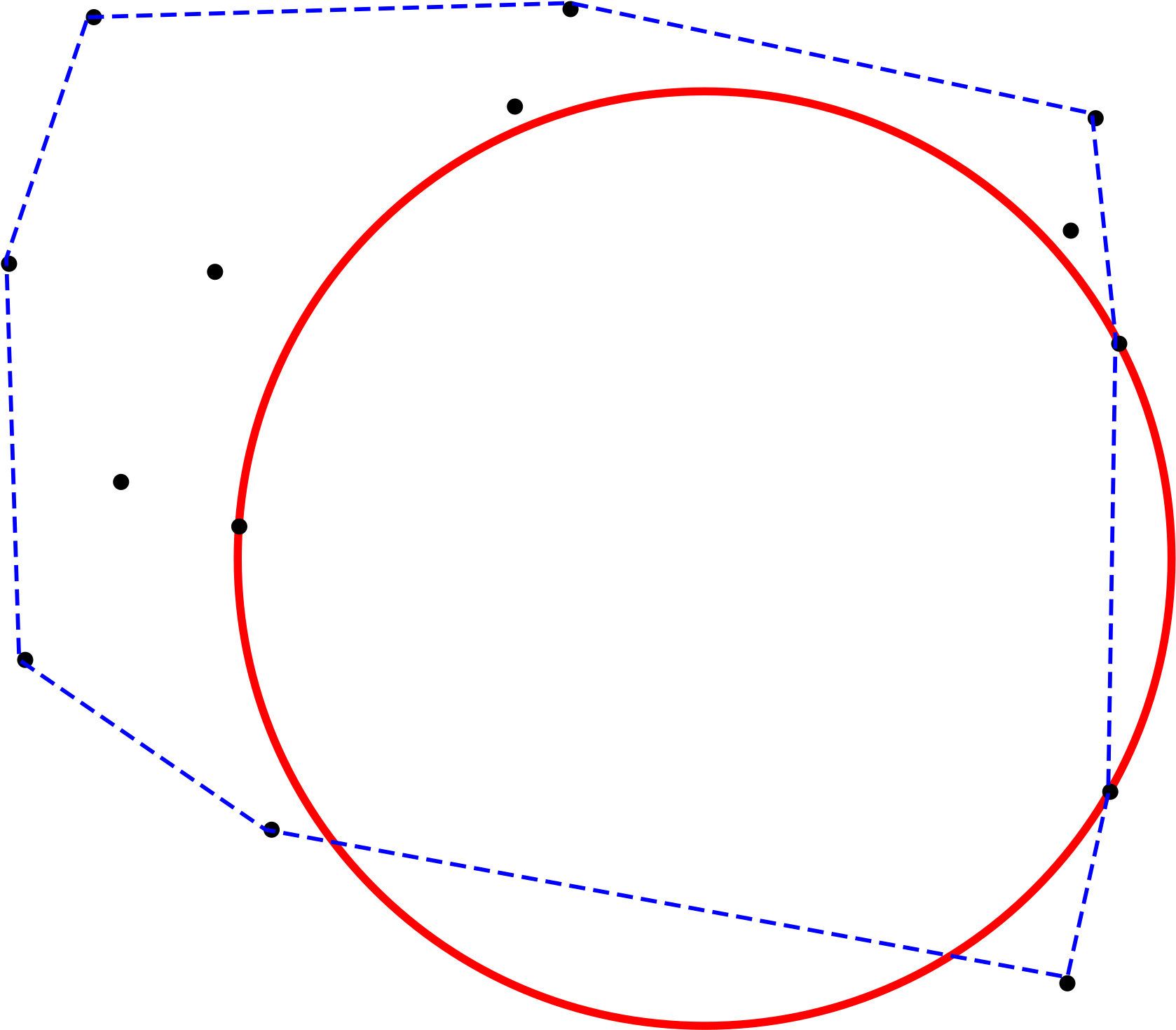 Open - 1.5 Inch Button Template Clipart - Large Size Png Image - PikPng