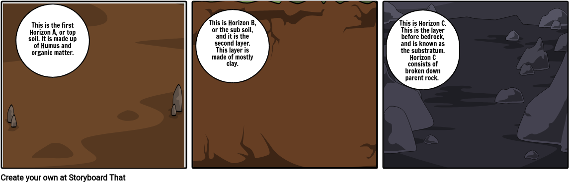 Soil - Cartoon Clipart - Large Size Png Image - PikPng