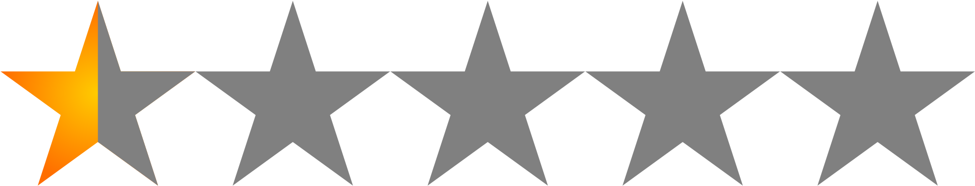 2000 X 411 57 - Five Stars White Transparent Clipart - Large Size Png ...