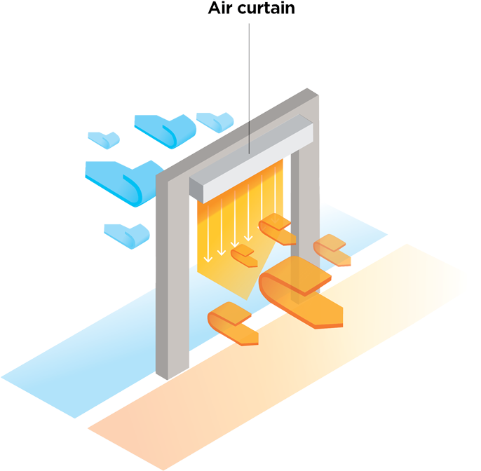 Air Curtains By Dimplex - Graphic Design Clipart - Large Size Png Image ...