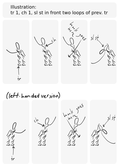 Com/pics/tutorial/front Loops - Line Art Clipart - Large Size Png Image ...