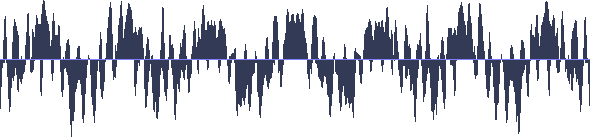 Music Sound Waves Png - Reflection Clipart - Large Size Png Image - PikPng