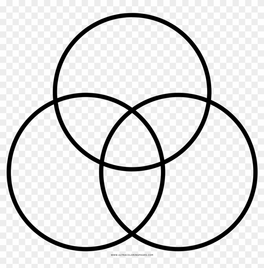 Venn Diagram Coloring Page - Venn Diagram Clipart (#107297) - PikPng