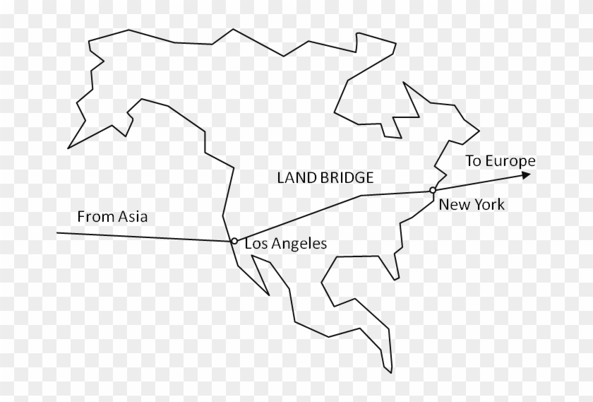 Download Land Bridge - Land Bridge Examples Clipart Png Download - PikPng