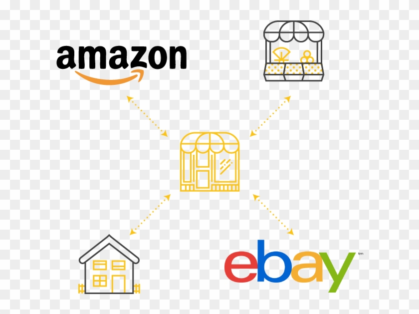 Download Integrate Amazon Multichannel Image - Amazon Clipart Png ...