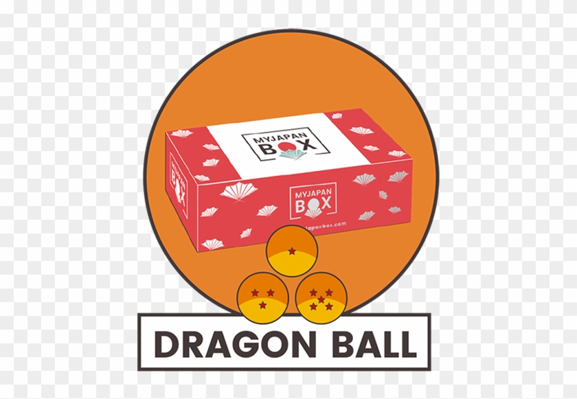 Dragon Ball Box - Goku Clipart (#1085849) - PikPng