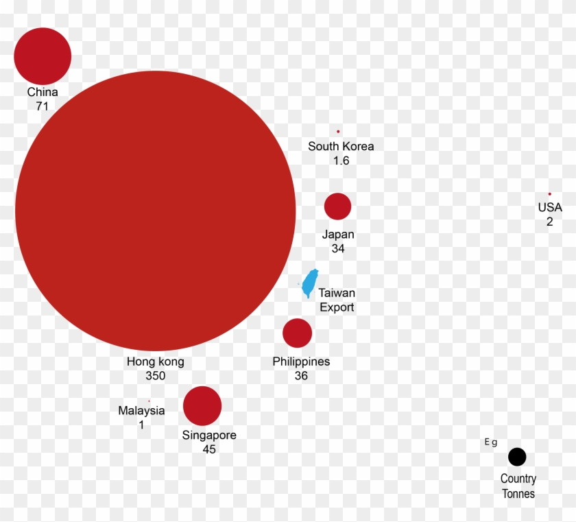 F1 - Circle Clipart (#1304694) - PikPng