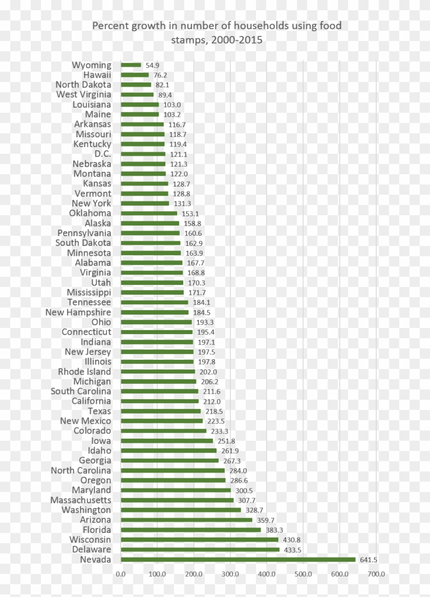 Snap3 - Ryzen Cpu Queen Clipart (#1318417) - PikPng