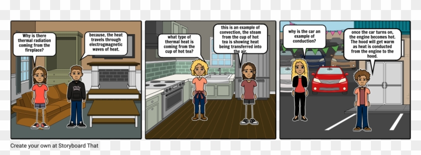 Download Comic Strip Examples Of Thermal Heat - Cartoon Clipart Png ...