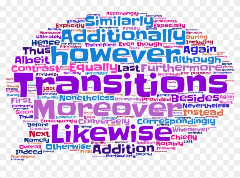 Transition Words Word Cloud Clipart (#1442674) - PikPng