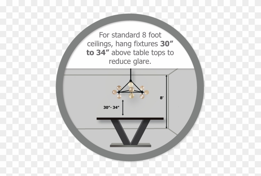Led Lighting Fact - Circle Clipart (#1513267) - PikPng