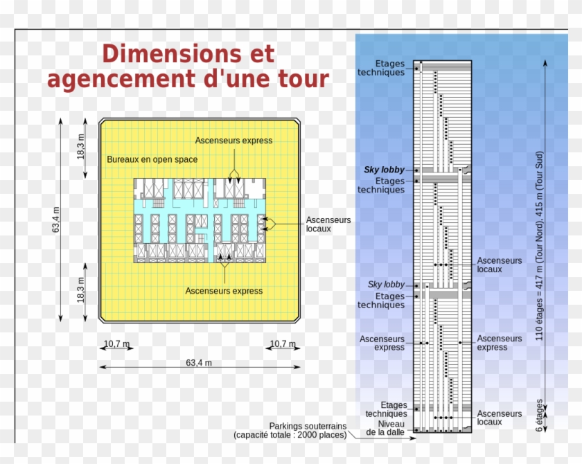 World Trade Center - World Trade Center Floor Dimensions Clipart ...