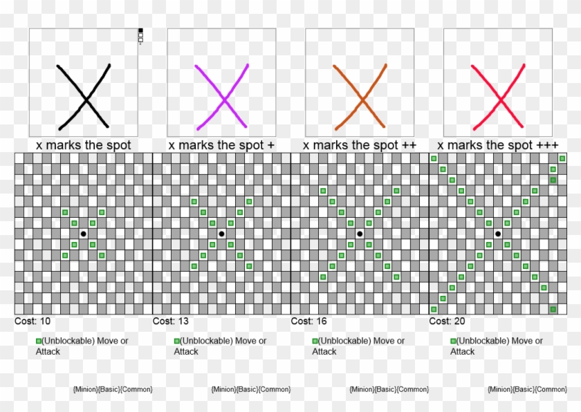 Download X Marks The Spot Png , Png Download Clipart Png Download - PikPng