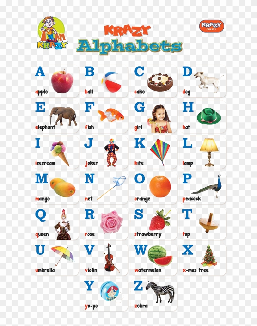 A To Z Alphabets Free Png Image - Character Clipart (#1632084) - PikPng