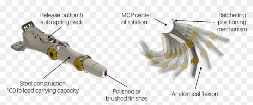 Ratcheting - Point Designs Prosthetics Clipart (#1650004) - PikPng