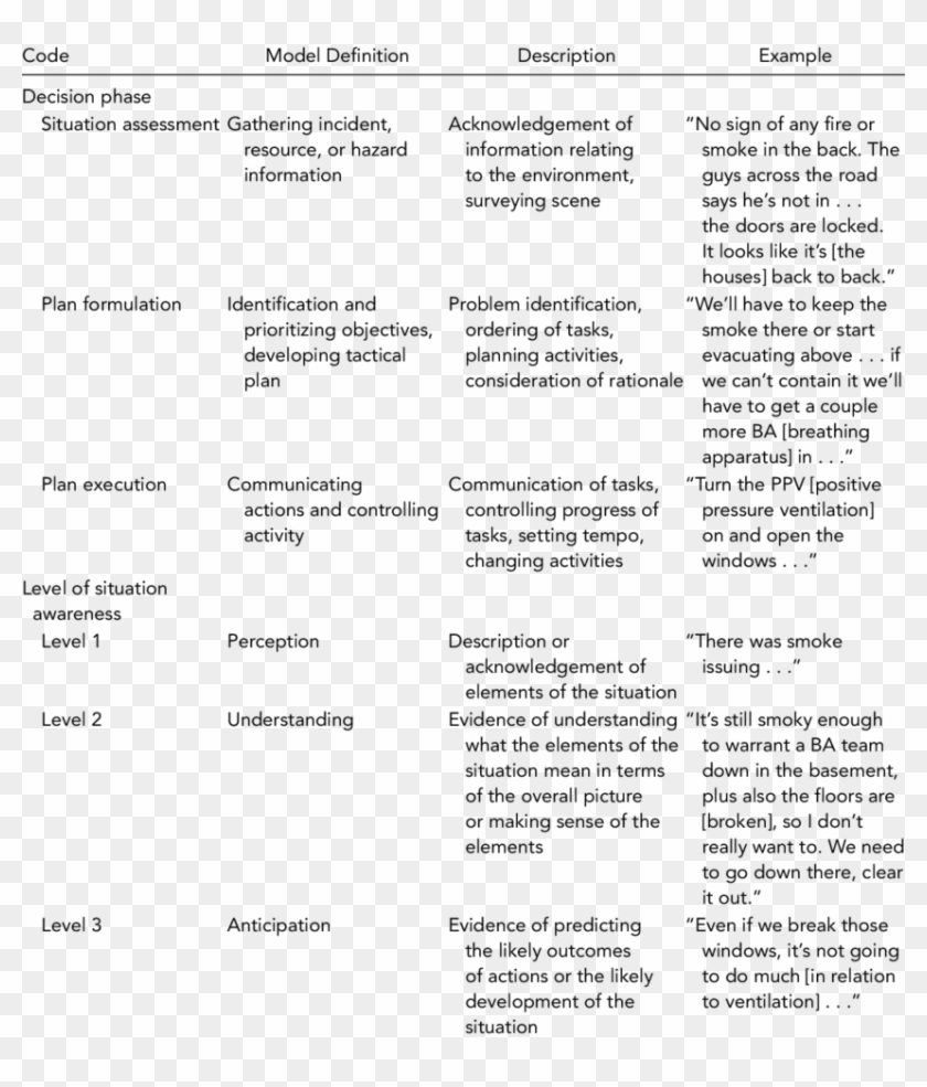 Download Coding Dictionary Clipart Png Download - PikPng