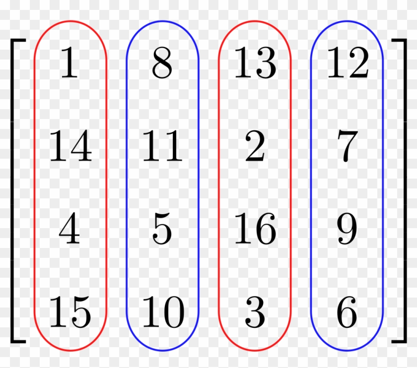 File - Matrix Columns - Svg - Columns Matrix Clipart (#1886352) - PikPng