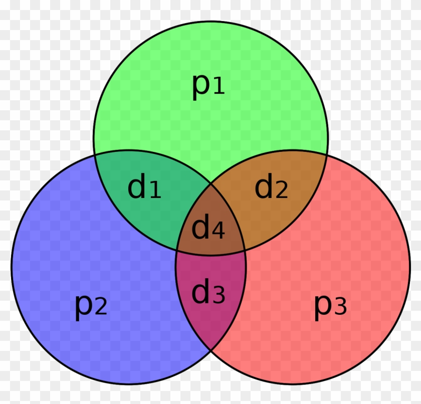 Matrix Code Png Clipart (#1893370) - PikPng