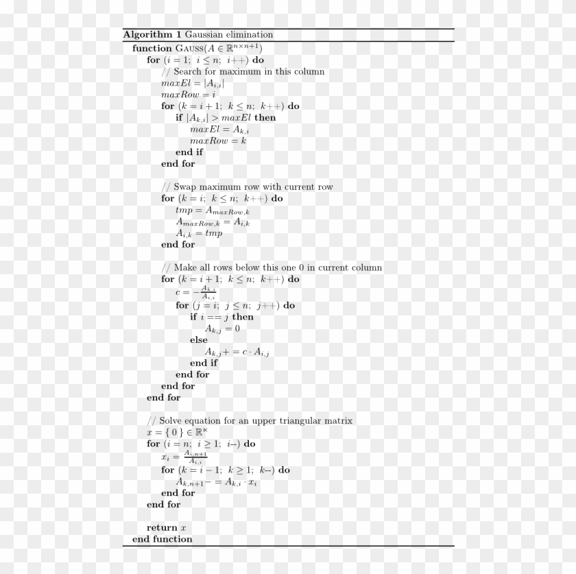 Download C Code ¶ - Pseudo Code Calculator Clipart Png Download - PikPng