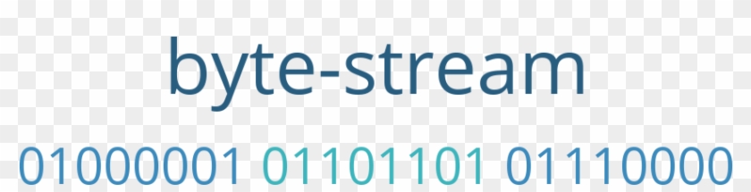Byte-stream - Byte Stream Clipart (#1933471) - PikPng