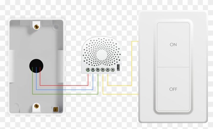 Nano Dimmer Wiring 2x Aeotec Nano Switch Wiring Clipart 1995656
