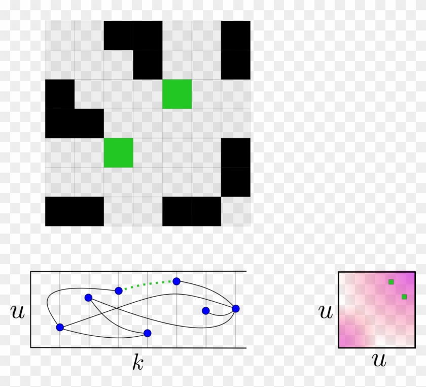 Exchangeable Random Graph From Graphon - Art Clipart (#25720) - PikPng