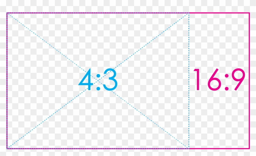 Image Result For Aspect Ratios - 4 3 Ratio Clipart (#2081740) - PikPng