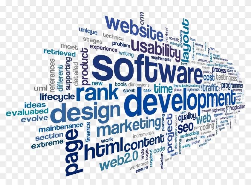 Software Development Clipart (#211707) - PikPng