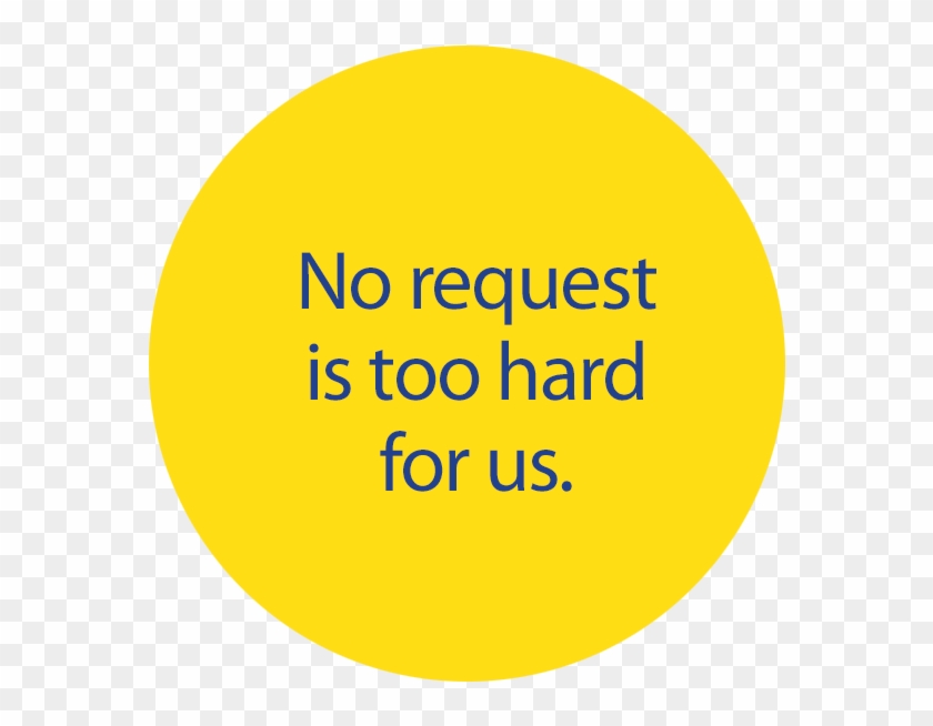 Circle No Request - Sun Size Aphelion Perihelion Clipart (#2205938 ...