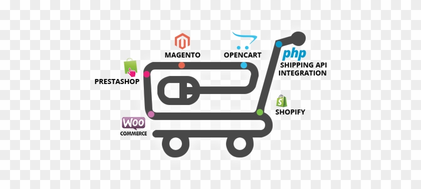 Shopify Development - Graphic Design Clipart (#2230138) - PikPng
