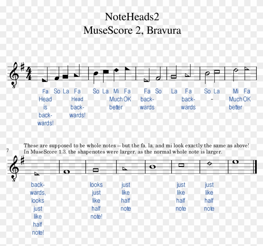 Noteheads2-1 , - Notehead Clipart (#2253461) - PikPng