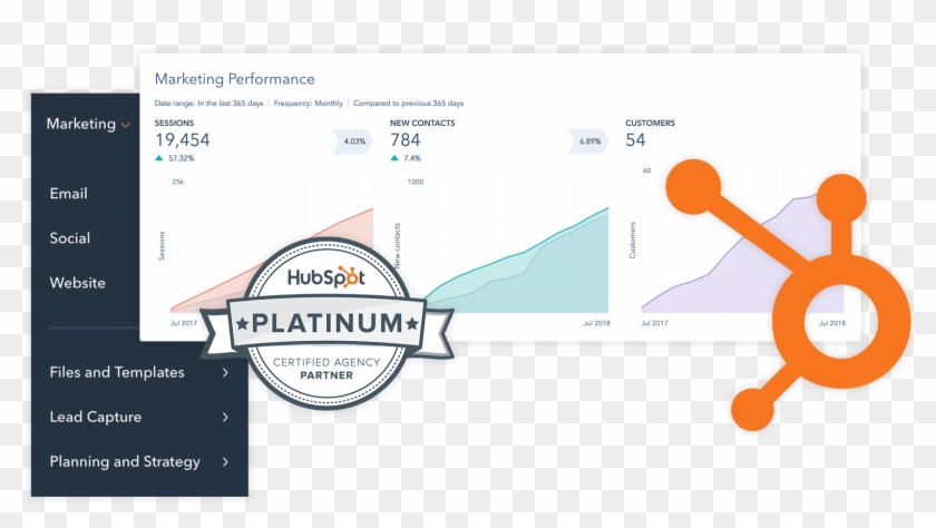 Making Inbound Happen With Hubspot - Hubspot, Inc. Clipart (#2286419 ...