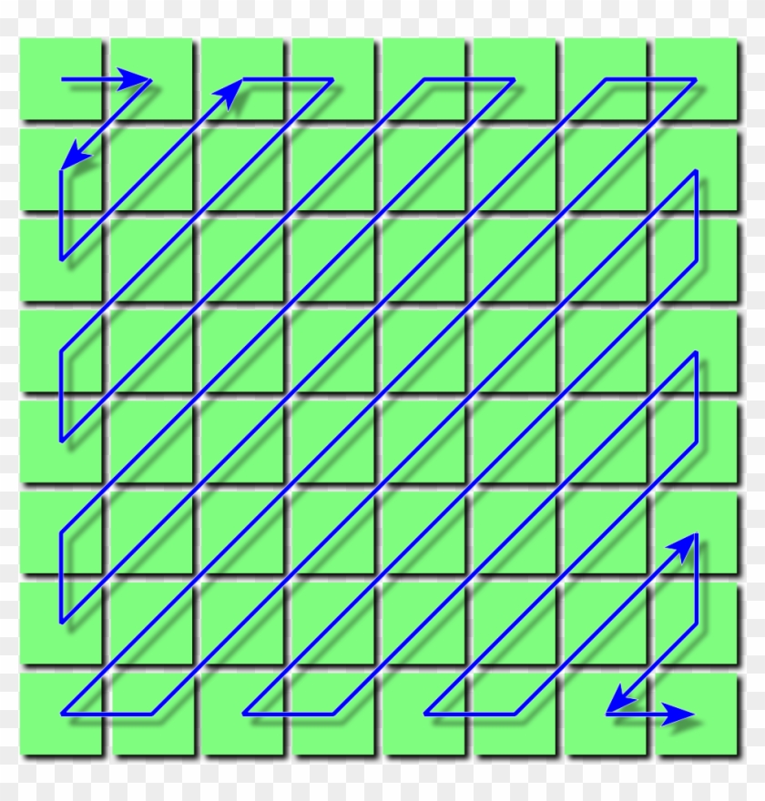 File - Jpeg Zigzag - Svg - Zigzag Clipart (#2295223) - PikPng