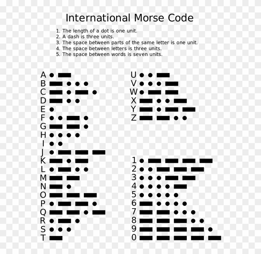 Code Morse Clipart (#2421742) - PikPng