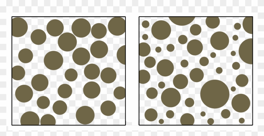 Sorting - Polka Dot Clipart (#2462345) - PikPng