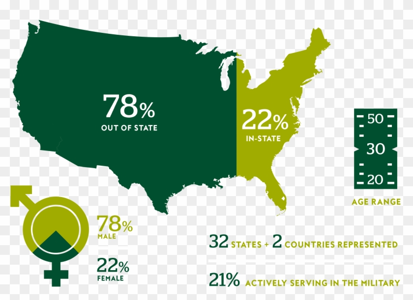 Um Msed Student Profile - Solid Red Us Map Clipart (#2476148) - PikPng