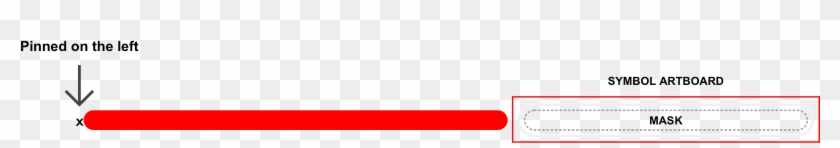 Since You've Pinned The Left Edge Of This Stack And - Coquelicot ...