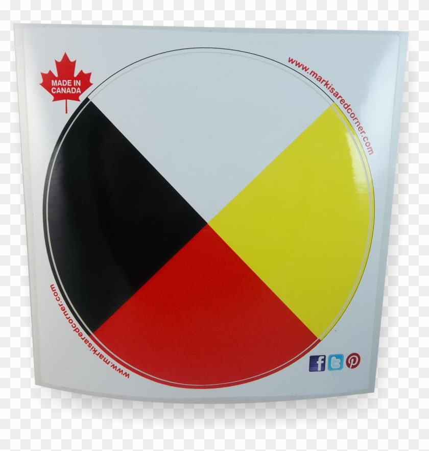 Download Circle Clipart Png Download - PikPng