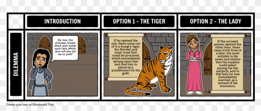 The Lady Or The Tiger Pdf - Stage 3 The Learning Plan Clipart (#2523552 ...