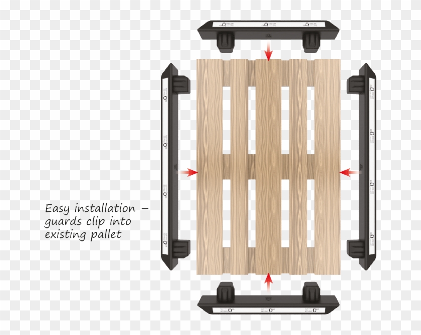 Roof Rack Clipart (#2561816) - PikPng