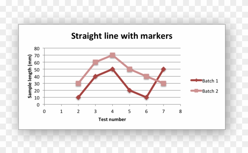 Images/chart Scatter2 - Smooth Lined Scatter Plots Clipart (#264802 ...