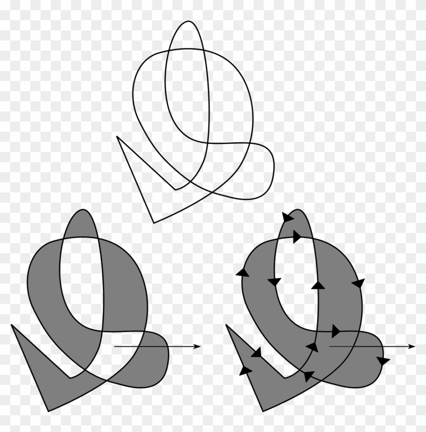 Even Odd And Non Zero Winding Fill Rules - Even Odd Or Non Zero Clipart ...