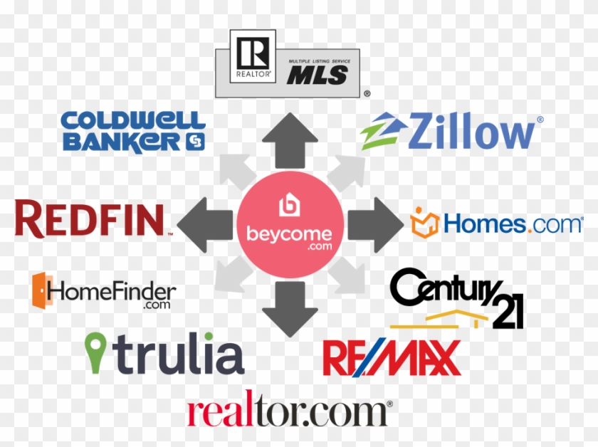 Beycome Savings - Graphic Design Clipart (#2672048) - PikPng