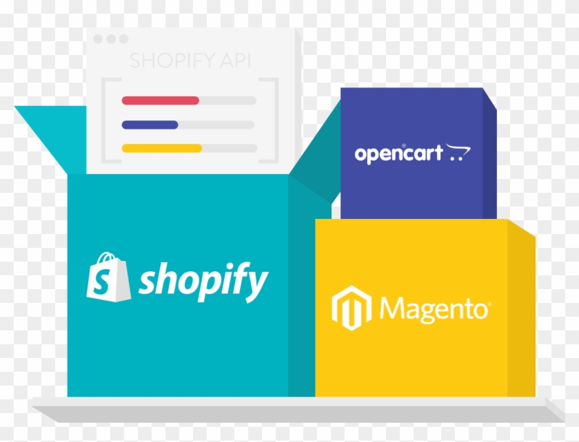 Types Of Carts - Graphic Design Clipart (#2806988) - PikPng