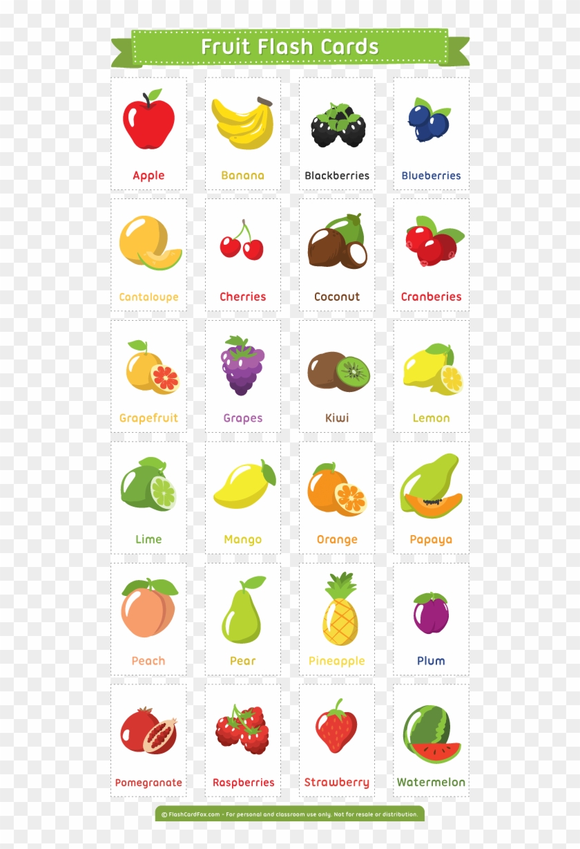 Vegetable Labels Printable