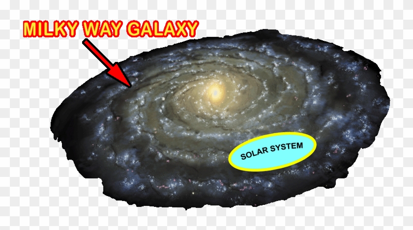 Milky Way Map Hd Clipart (#2856291) - PikPng
