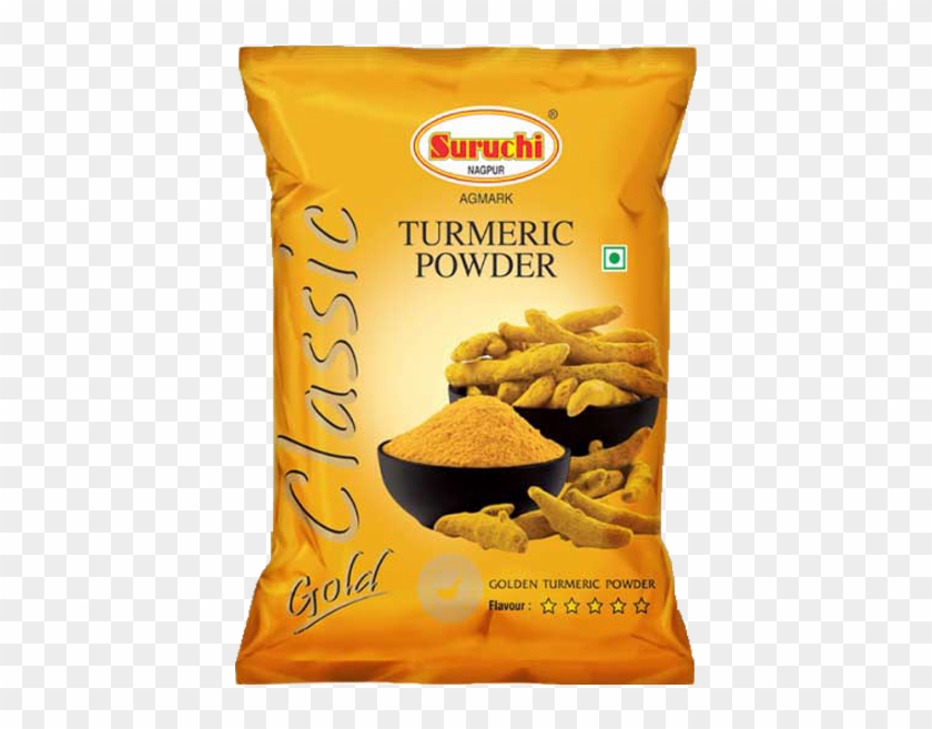 Suruchi Clipart (#2869418) - PikPng