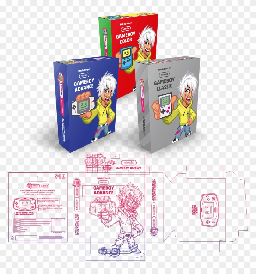 Retrosix Packaging - “ - Cartoon Clipart (#2879680) - PikPng