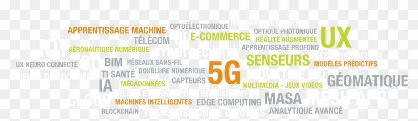 Download Photography Word Cloud Png - Poster Clipart Png Download - PikPng